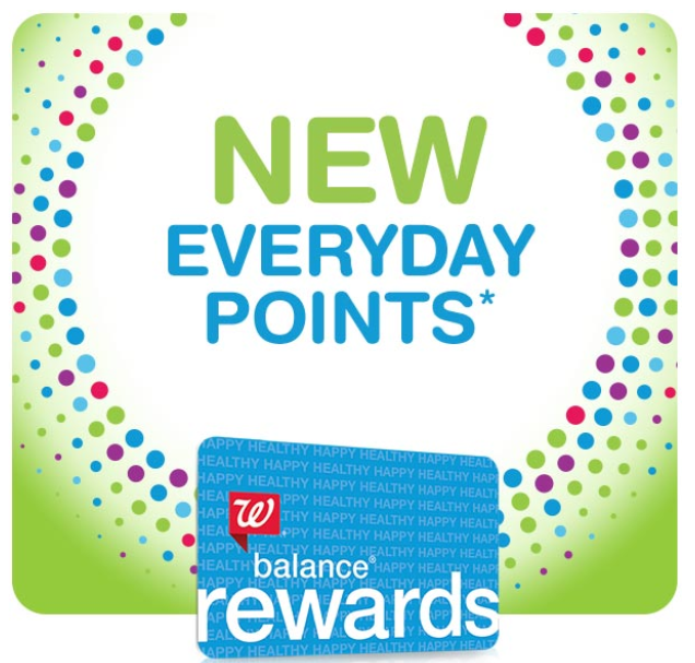 myWalgreens Cash Back Program (Balance Rewards Points Ended) | Bargain ...